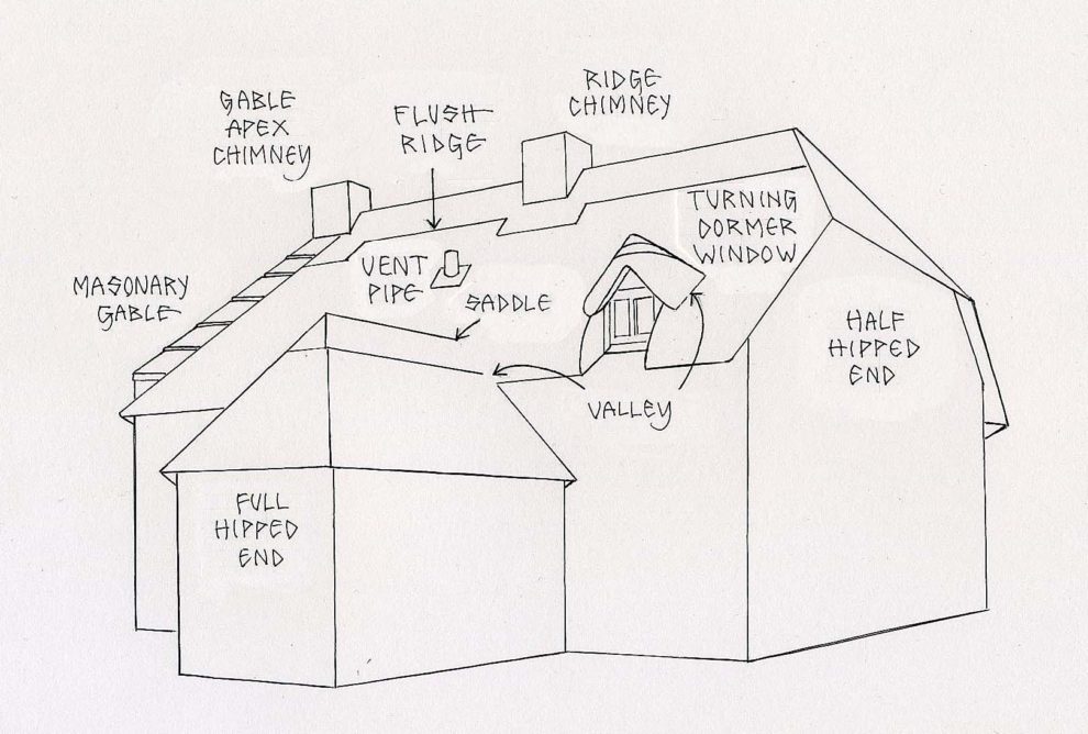 Thatch Timbers & Features | Thatching Info.com