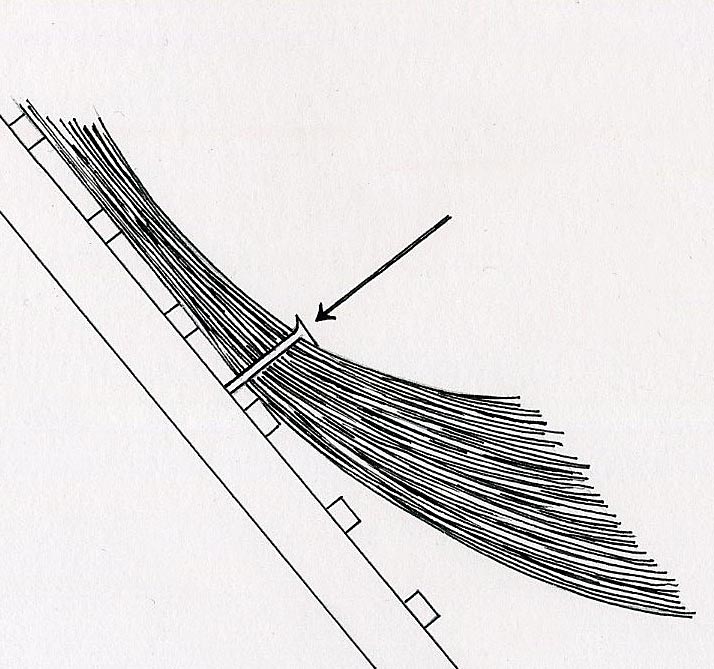 Preparing a Roof for Standard Thatching | Thatching Info.com